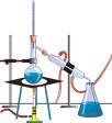 Distillation (Penguin's Lab)